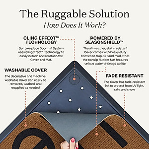 RUGGABLE Washable Front Entryway 2x3 Welcome Door Mat, Mabelle Black, Premium Doormat for Indoor Outdoor Entry with Gripper Non Slip Pad