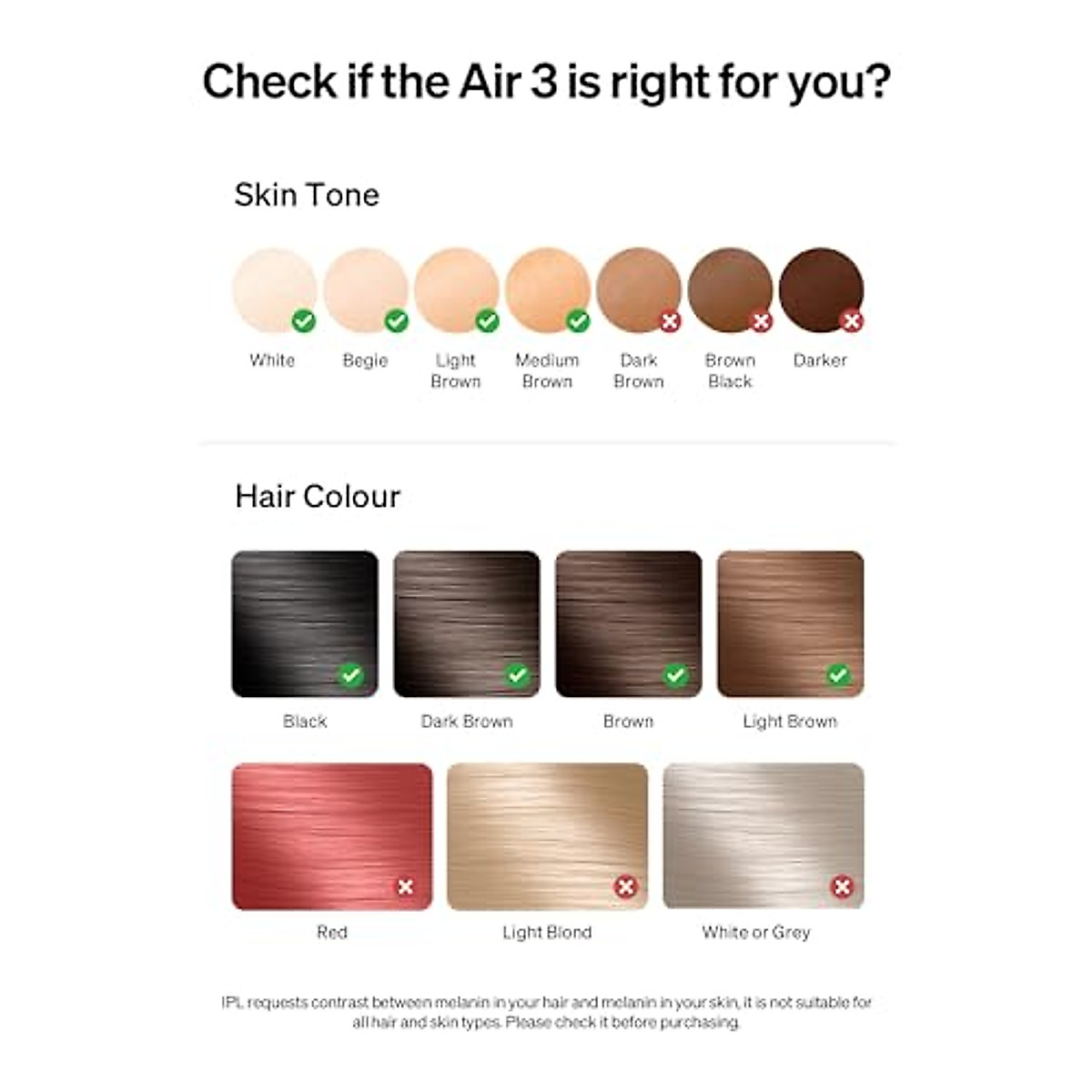 Ulike Laser Hair Removal for Women and Men, Air 3 Ice-Cooling IPL Hair Removal Device for Nearly Painless & Long-Lasting Results, 3 Modes & Auto Flashing for Fast Full Body Hair Removal from Home