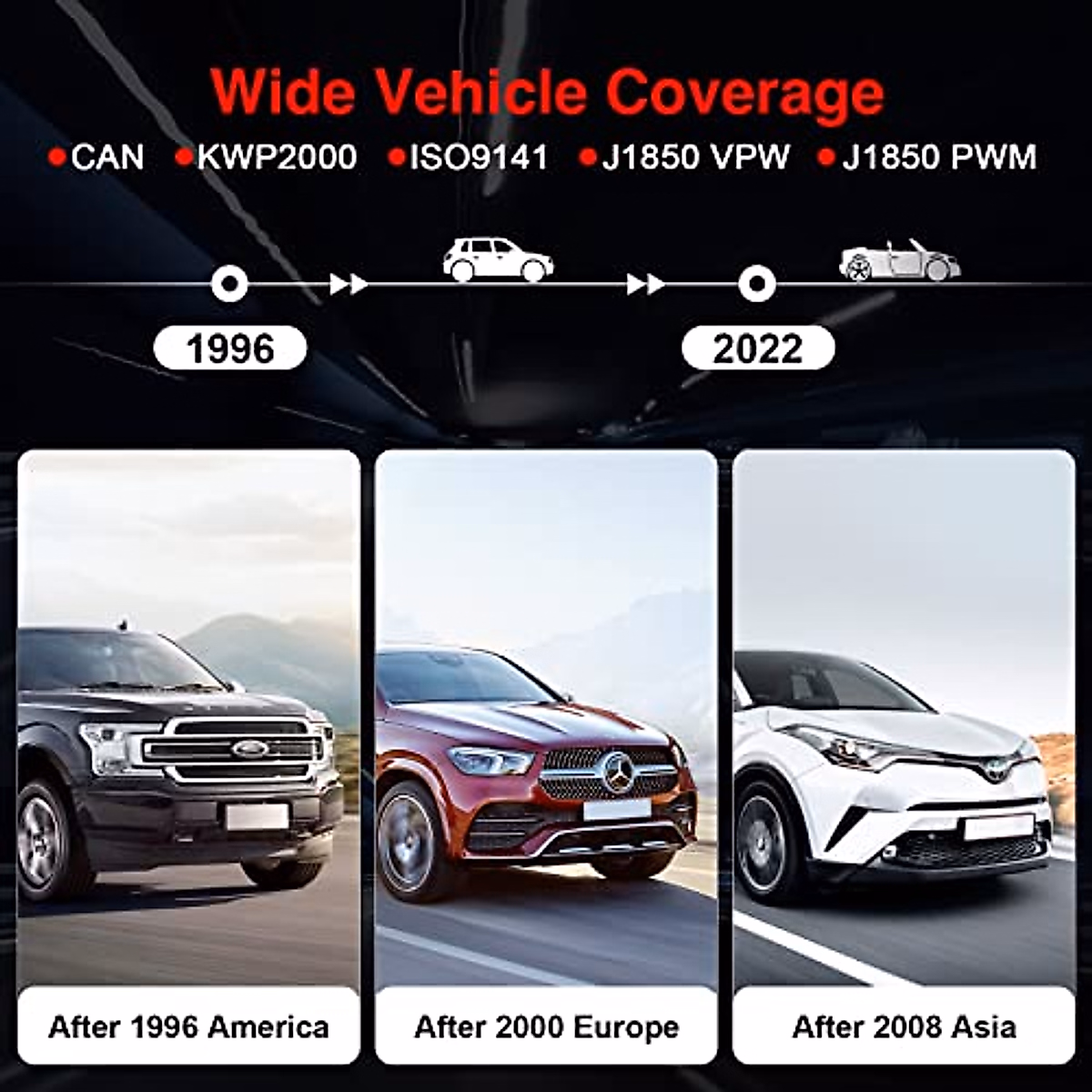 ELMCONFIG OBD2 Scanner, Car OBD2 Scanner Code Reader with 4 Shortcut Keys & Print Function Options, YA301 Upgraded Check Engine Diagnostic Tool for All OBDII Vehicles After 1996