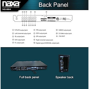 Naxa Electronics ND-864 5.1 Channel High-Powered Home Theater DVD & Karaoke Speaker System