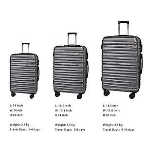 Aklsvion Luggage Sets 3 Piece(20/24/28)-Suitcase Set- Luggage with Wheels-PC + ABS Durable Lightweight Rotating hardshell suitcase 5PCS (Metallic Grey)…