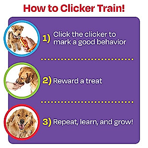 Brightkins Smarty Pooch Hot Dog Training Clicker - Dog Training Clicker, Perfect for Dog Training and Obedience Games, Clicker for Dog Training