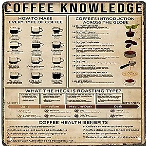 WZVZGZ Retro Metal Aluminium Tin Sign Coffee Knowledge Poster,Knowledge Poster, Coffee Lover Gift,Coffee Addict Poster,Coffee Chart,Coffee Shop Wall Decor,Vintage Wall Home Decor 12x12 Inch