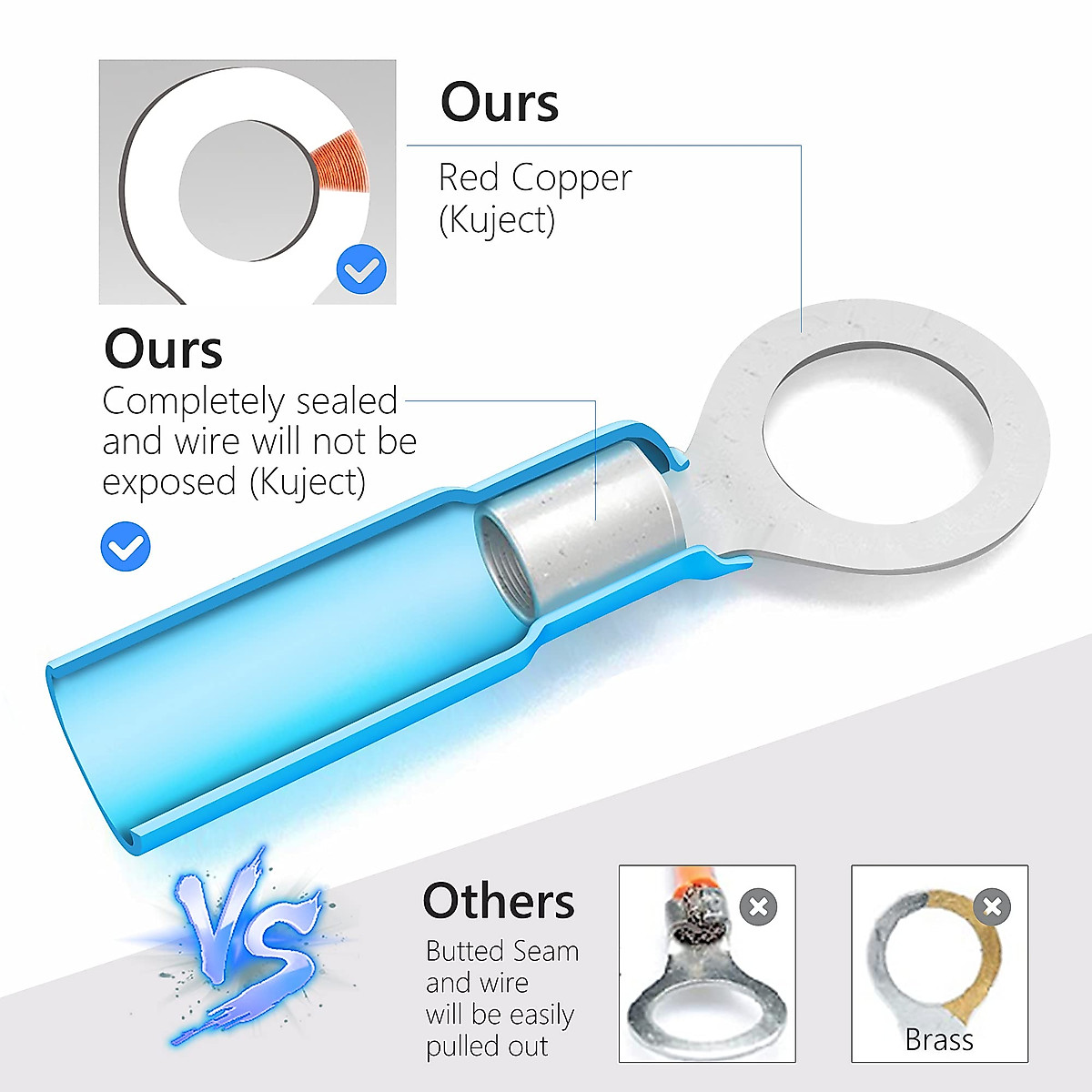 Kuject 320PCS Heat Shrink Wire Connectors Kit, Electrical Waterproof Crimp Butt Terminals, Insulated Spade Connectors for Automotive Marine Boat Truck, Include Rings Forks Spade Butt Splices
