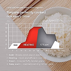 CUCKOO CR-0675F | 6-Cup (Uncooked) Micom Rice Cooker | 13 Menu Options: Quinoa, Oatmeal, Brown Rice & More, Touch-Screen, Nonstick Inner Pot | Gray