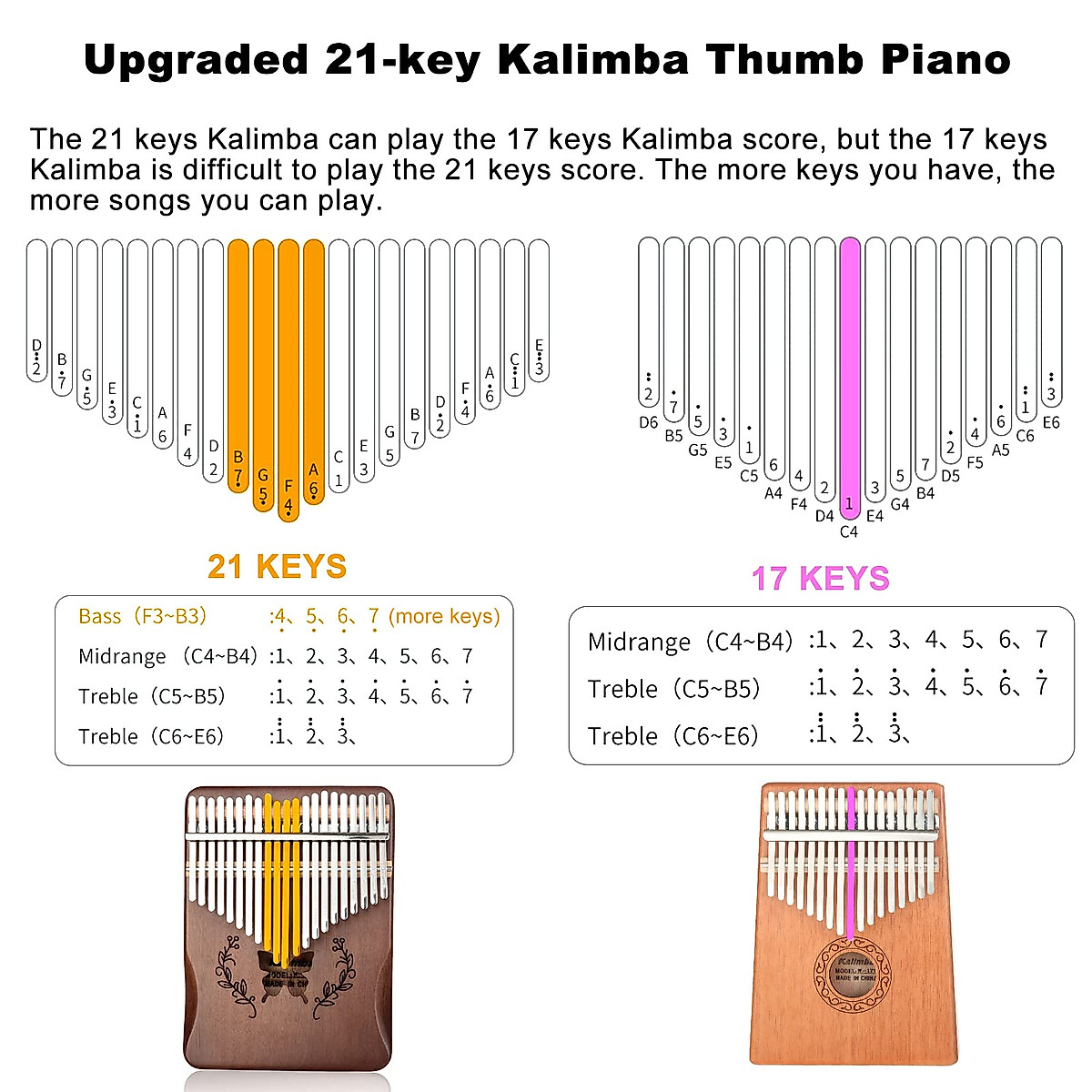 Lemfema Kalimba Thumb Piano 21 Keys, Portable Mbira Finger Piano Gifts for Kids and Adults Beginners(Brown)