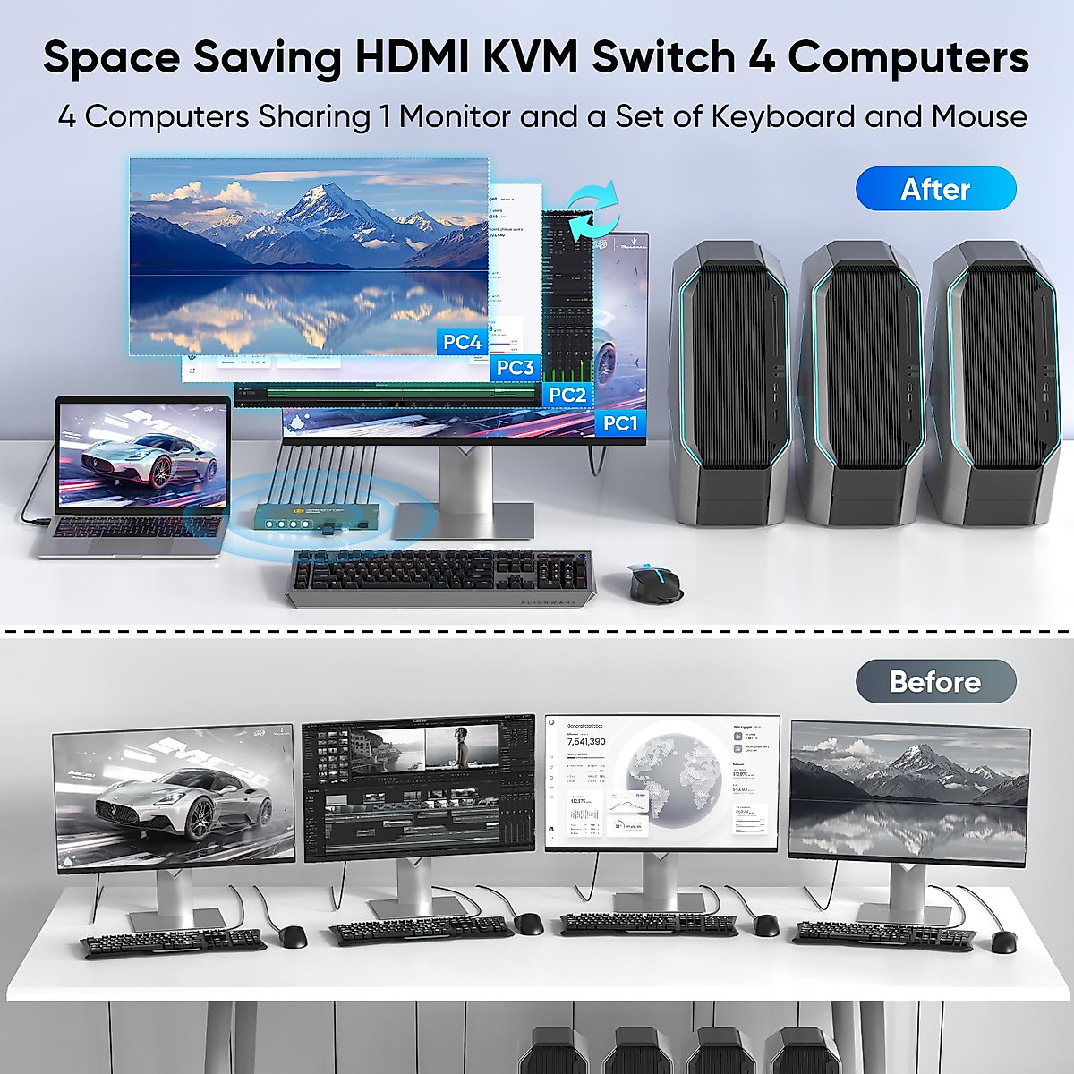 USB3.0 KVM Switch HDMI 4K@60Hz for 4 Computers Share 1 Monitor, KVM Switch 4 Port with 3 USB 3.0 Ports Share Keyboard Mouse, Support Button Switch, Plug and Play