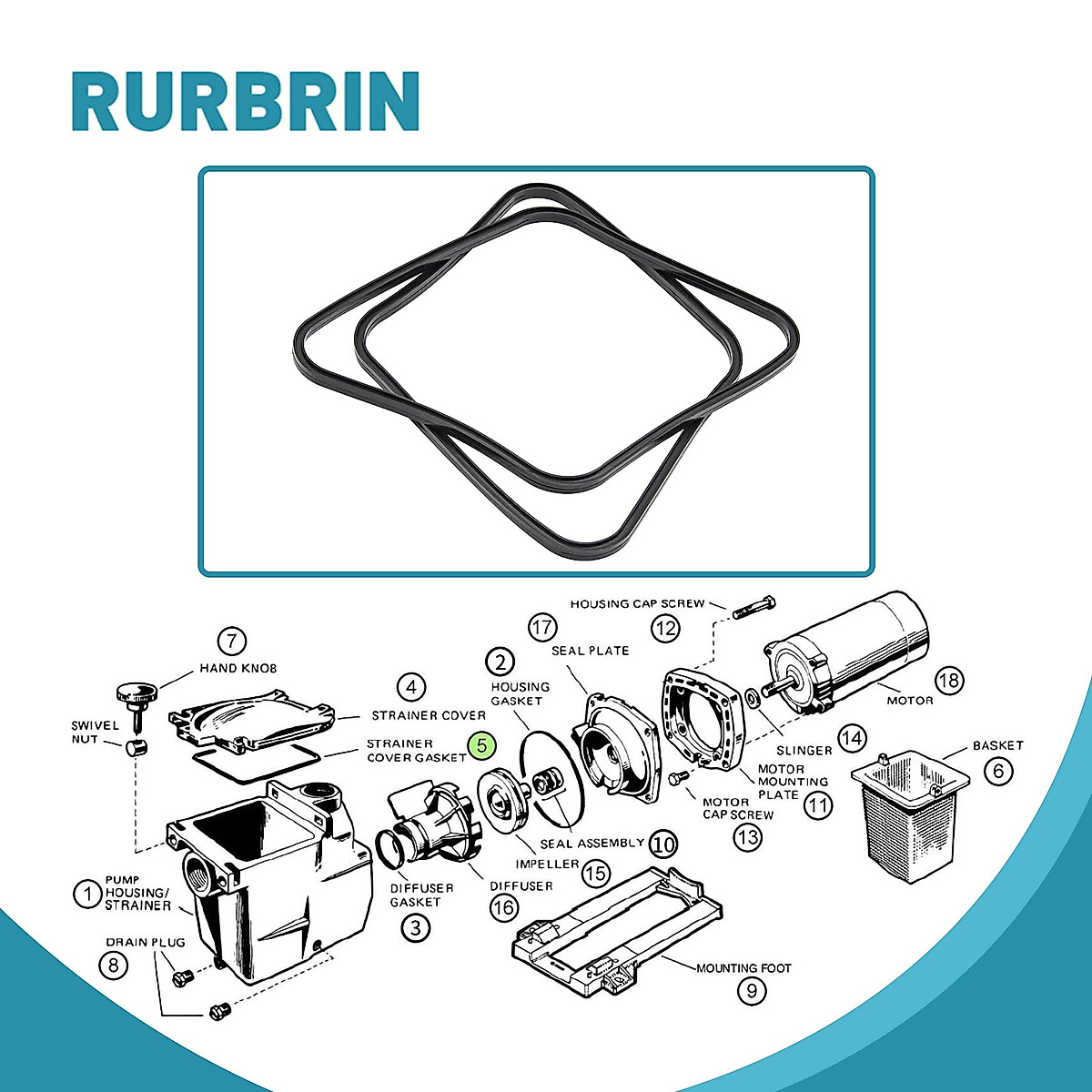 (2/Pack) SPX1600S Cover Gasket Compatible with Hayward SuperPump Model SP1600X Series Kit, O-177 Lid Gasket