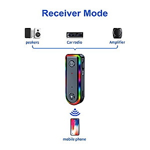 Geva Bluetooth Transmitter and Receiver, 2-in-1 Wireless Bluetooth aux Adapter, BT 5.3 Mini Wireless 3.5mm Aux Audio Adapter for Car, PC, TV, Home Stereo, Wired Headphones with LED Lights, Black, Q3