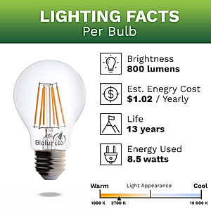 Bioluz LED 92 CRI E26 LED Bulb 60 Watt Dimmable Edison Bulbs Warm White Clear Pendant Light Bulbs UL Listed Title 20 High Efficacy Lighting 6-Pack