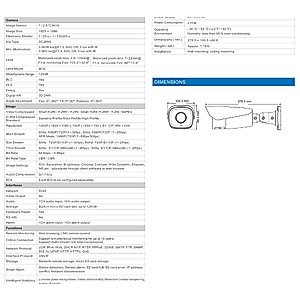 HDView License Plate Recognition Camera, IP Network LPR Camera, Starlight, True WDR, Car Plate Number Database Search, Audio, 60fps, Micro SD Card, 7-22mm Motorized Lens