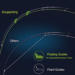 Sougayilang Baitcaster Combo Fishing Rod and Reel Combo, Ultra Light Baitcasting Fishing Reel with Rod Bag for Travel Saltwater Freshwater and Beginner-7ft with Right Hand Reel with Rod Bag