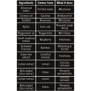 BOONBOO Bamboo Charcoal Toothpaste | 4oz / 120ml | Mint Flavor | Aluminum Tube with Bioplastic Cap | 100% Plastic-Free and Recyclable | Charcoal Paste for Teeth Cleaning and Whitening