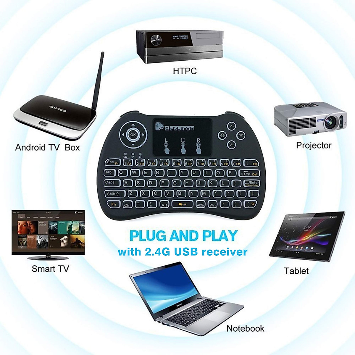 Beastron (Upgraded) 2.4G Mini Wireless Keyboard with Touchpad Mouse＆QWERTY Keyboard, Backlit Portable Keyboard Wireless with Remote Control for Laptop,PC,Google Android TV,Xbox,PS3/4 .Black