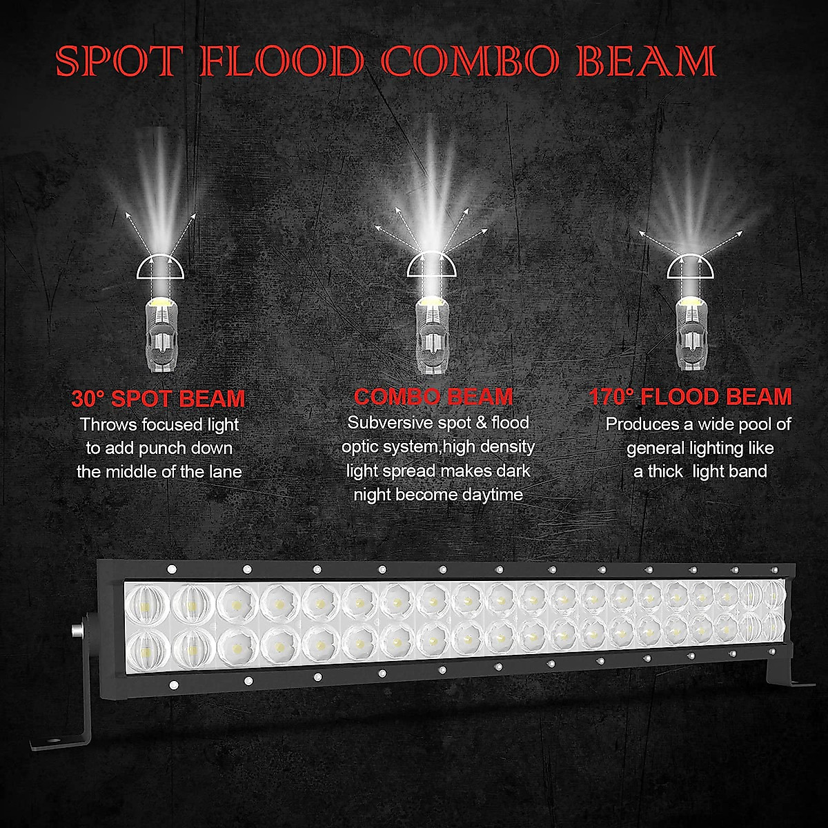 22 Inch LED Light Bar TURBO SII 5D 120W Flood Spot Combo Beam Offroad Driving Light 2Pcs 4 Inch 60W Led Pod Cube Lights w/Wiring Harness 3-Leads for Trucks Polaris RZR ATV UTV SUV Boats