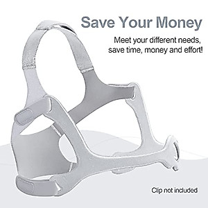 2pcs Fabric Frame and Headgear Compatible with WP Headgear and Frame, Replacement Frame and Headgear Compatible with WP