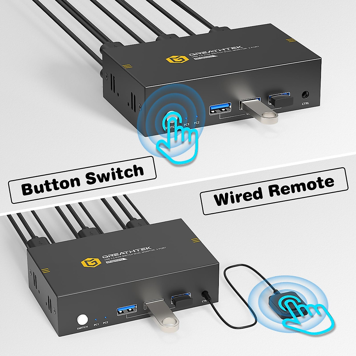 GREATHTEK HDMI KVM Switch 2 Port, 4 USB2.0 Ports, Ultra HD 4K@30Hz, 2 PCs Share 1 Set of Keyboard, Mouse and Monitor, Support Wireless Keyboard and Mouse