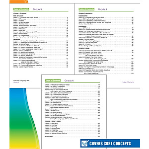 Spectrum Language Arts Grade 4, Ages 9 to 10, 4th Grade Language Arts Workbook, Vocabulary, Sentence Types, Parts of Speech, Writing Practice, and Grammar Workbook - 200 Pages (Volume 14)