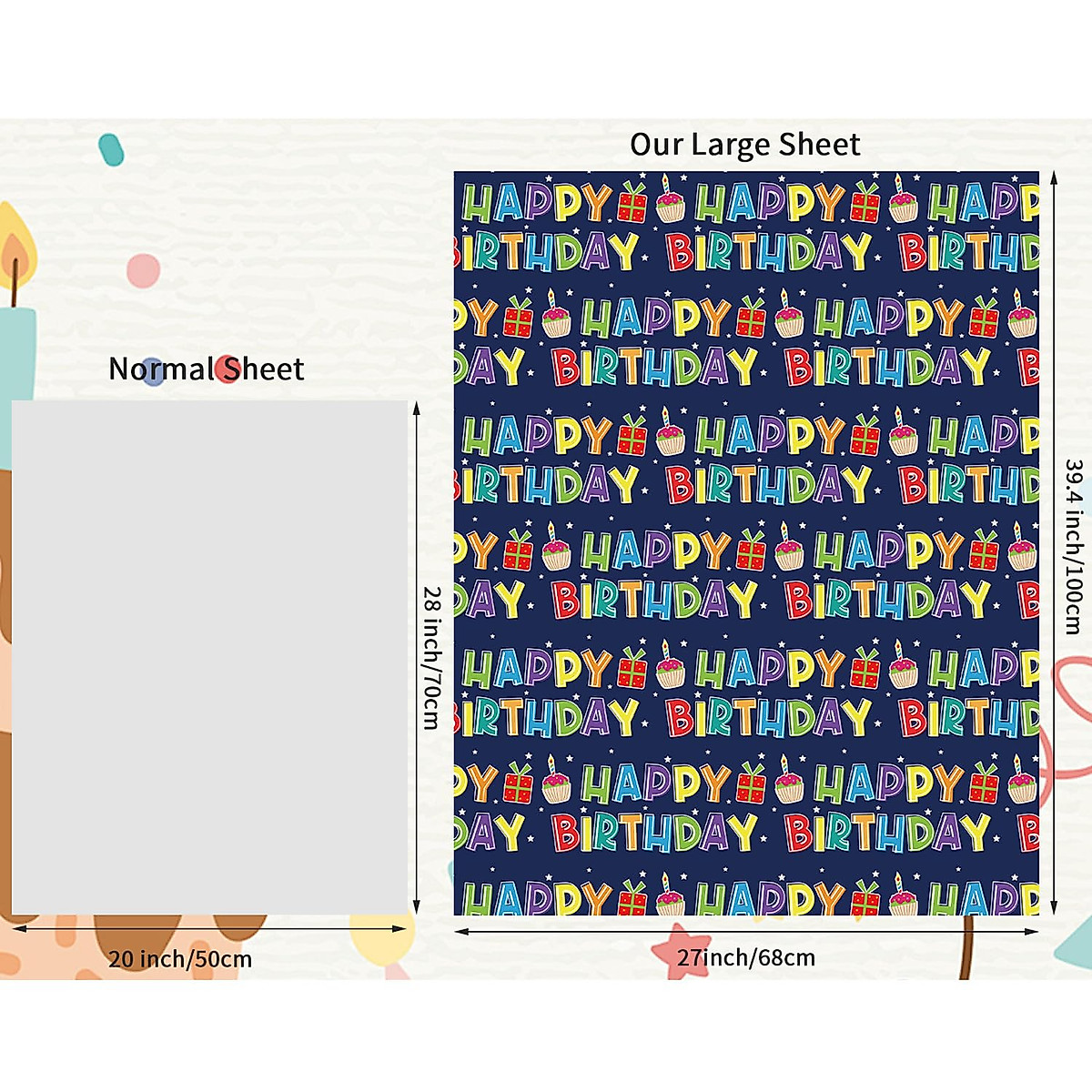 BULKYTREE Birthday Wrapping Paper with Cut Lines for Boys Girls Kids Men Women Holiday Birthday Theme Party - 3 Large Sheets Colorful Cake Happy Birthday Gift Wrap - 27 Inch X 39.4 Inch Per