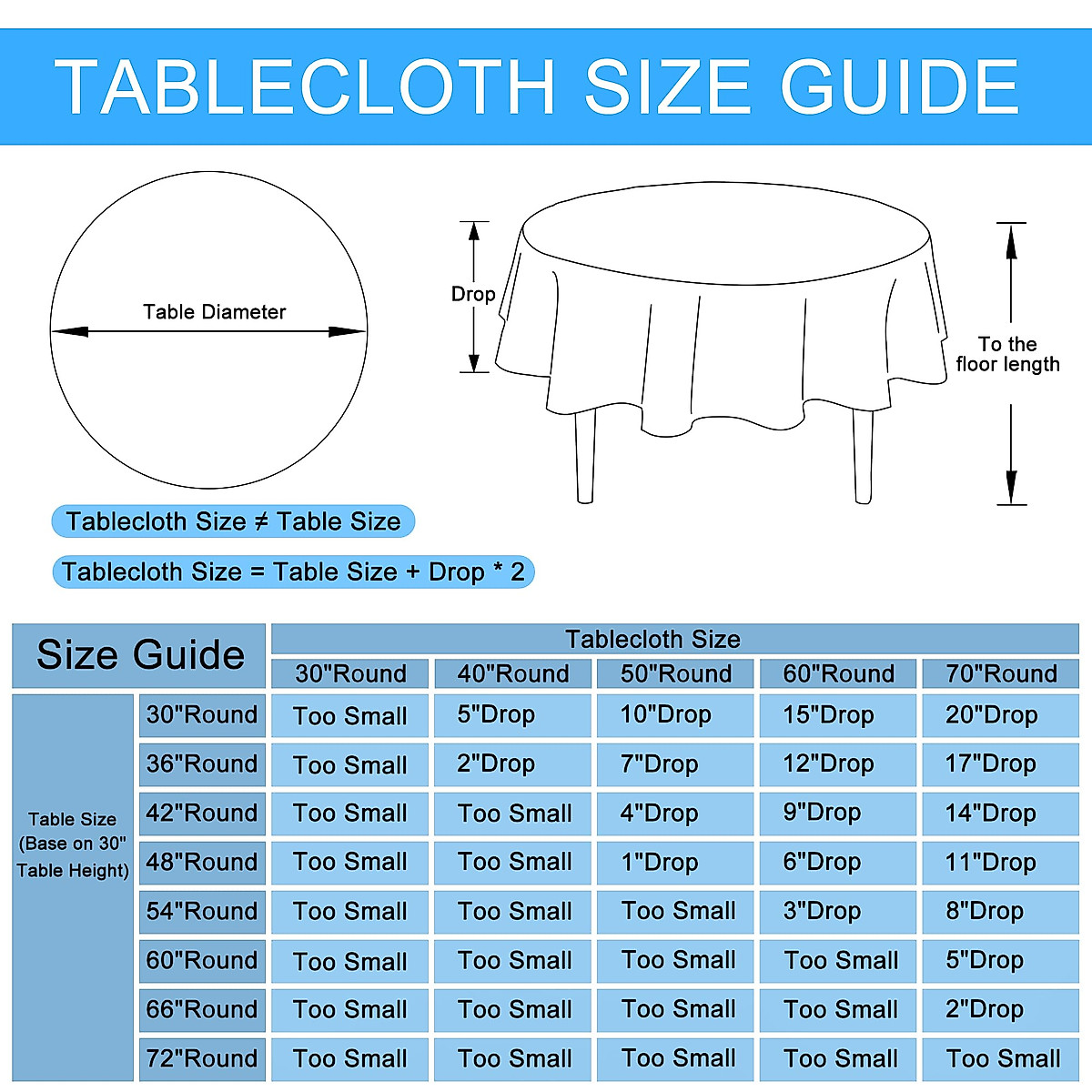Hiasan Round Linen Tablecloth 60 Inch - Table Cloth Round Tablecloth Wrinkle and Stain Resistant Washable Polyester Fabric for Dining Room Kitchen Party, Beige