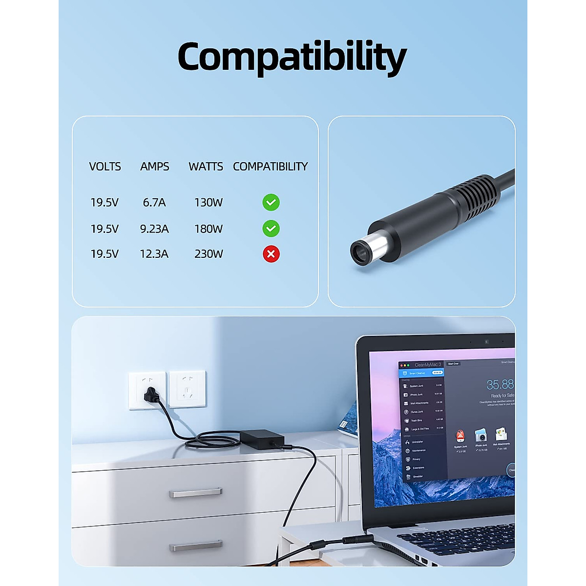 180W 130W AC Charger Fit for Dell OptiPlex All-in-One 7420 Laptop Power Supply Adapter Cord