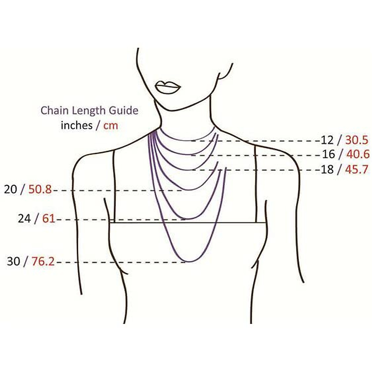 MOLICACI 10K Gold Name Necklace Personalized for Women, 10K/14K/18K Solid Gold Birthstone Name Cable Necklace Custom Any Name, for Women Mom