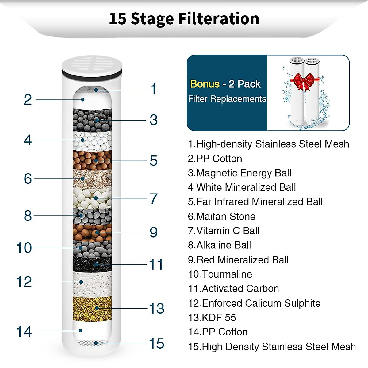 DOILIESE 6 Settings Shower Head with Handheld, High Pressure Shower Head Filter for Hard Water - 15 Stage Filtered Shower Head with Hose for Remove Chlorine Heavy Metals and Other Sediments (Chrome)