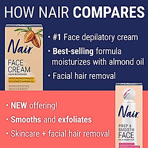 NAIR Prep and Smooth Face, Facial Hair Removal for Woman, Touch Free Hair Removal Cream, with Sensitive Coconut Milk and Collagen for Skincare, Dermatologist Tested, 1.76 oz