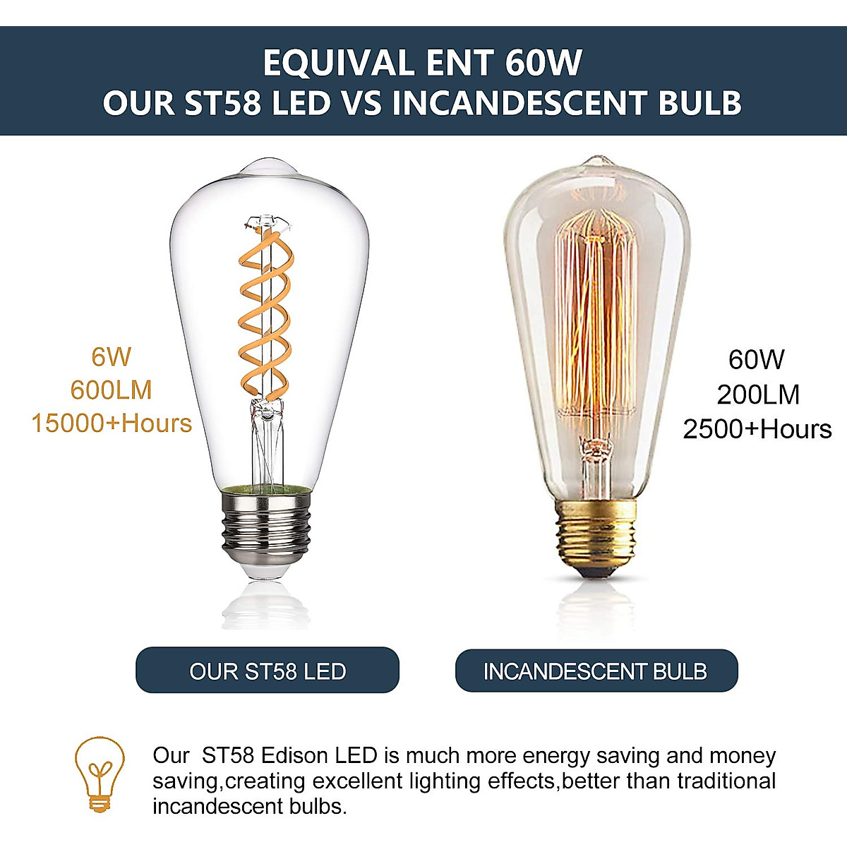 MYEMITTING Dimmable ST58 LED Edison Bulbs, 6W Equivalent to 60W Vintage Light Bulbs, E26 Base 2700K ST58/ST19 LED Bulbs, Antique Flexible Spiral LED Filament Light Bulbs - Clear Glass 6Pack
