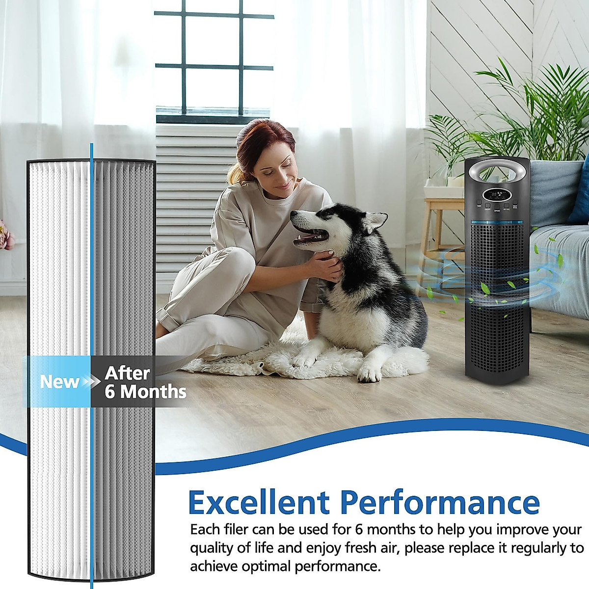 True HEPA Filter Replacement Compatible with Envion Therapure TPP440 TPP540 TPP640 TPP640S Air Purifier. Compared to Part TPP440F, 4-Stage Filtration High-efficiency Activated Carbon, 2-Pack