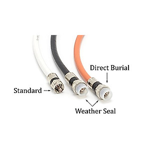100' Feet, Black RG6 Coaxial Cable (Coax Cable) with Weather Proof Connectors, F81 / RF, Digital Coax - AV, Cable TV, Antenna, and Satellite, CL2 Rated, 100 Foot