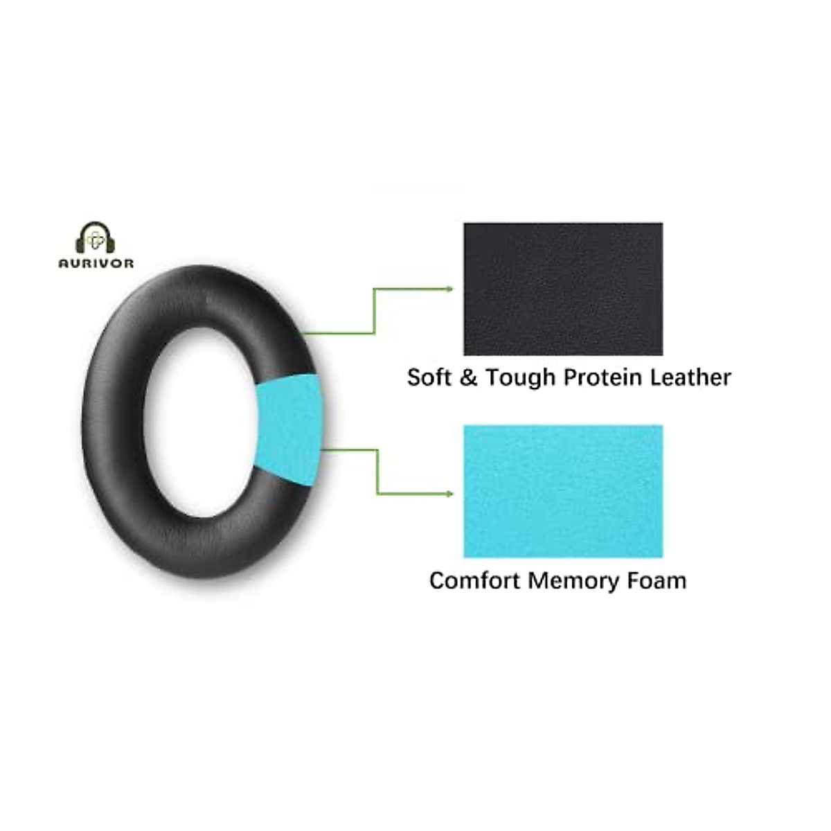 Premium Replacement Ear-Pads Ear-Cushions for Bose QuietComfort QC 45 35 35-ii, Replacement Cover Parts for QC-45 QC-35 QC-35ii Headphones (Black)