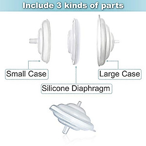 Nenesupply Backflow Protector Compatible with Spectra S2 Spectra S1 Breastpump Replace Spectra Pump Parts Replace Spectra Backflow Protector and Spectra S2 Parts