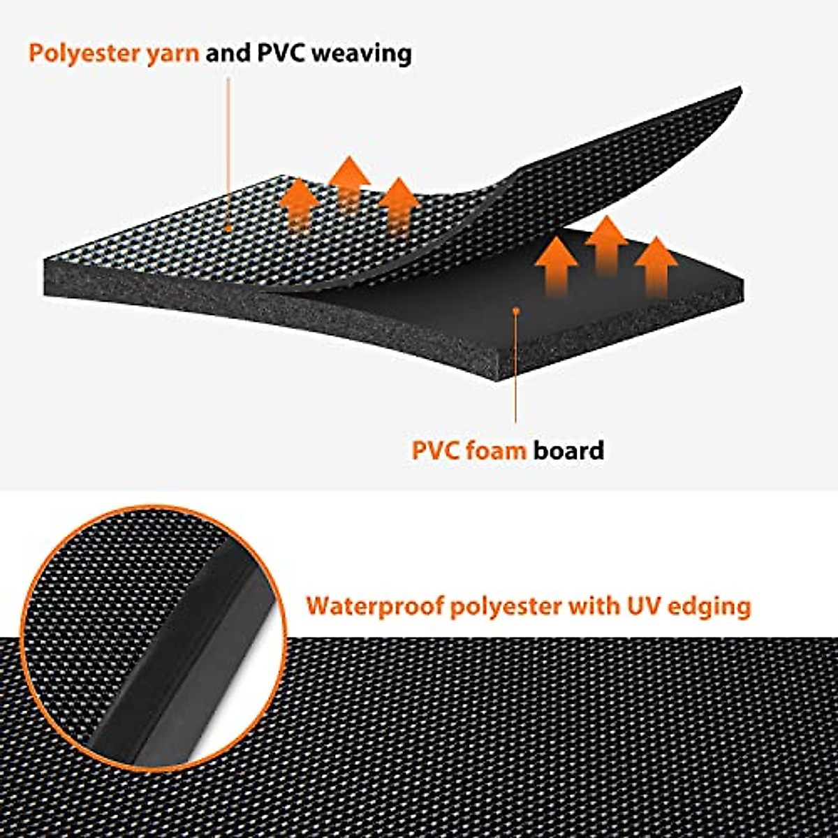 Rosy Earth Flame Retardant Mat Under The Grill, Charcoal Grills, Gas Grills, Electric Grills to Protect The Deck Terrace Floor 39"*47"