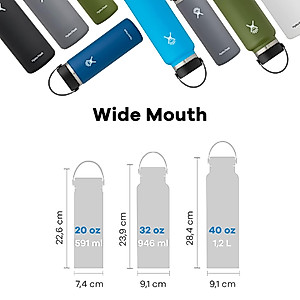 Hydro Flask Wide Mouth Bottle with Flex Cap