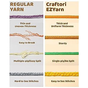 Craftori EZYarn - Crochet & Knitting Yarn for Beginners - Easy-to-See Stitches Cotton Nylon Blend Medium #4 Yarn (200g)