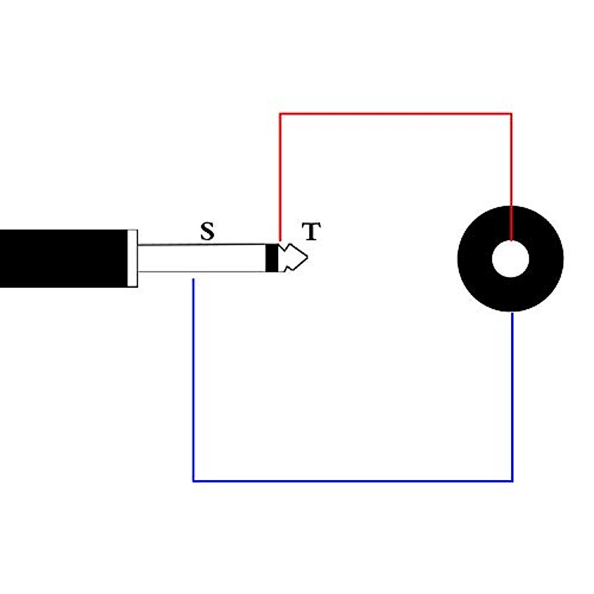 Disino Dual 1/4 inch TS to Dual RCA Stereo Audio Interconnect Cable Patch Cable Cords -3.3 ft