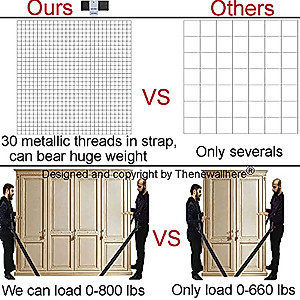 Thenewallhere Moving Straps,for Shoulder Lifting or Carrying Furniture,Equipment,Mattress,Appliance.Adjustable Moving Accessories Supplies.2-Person Movers Easily Lift Heavy Objects Up to 800 Lbs
