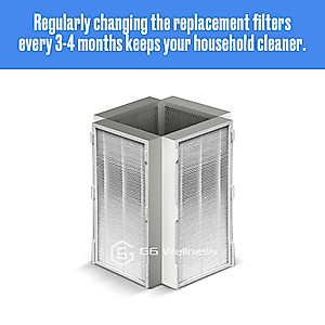 G6 Wellness H13 HEPA Replacement Filter Compatible with Cuisinart CAP-1000 Air Purifier | 3 in 1 Filtration | Medical Grade True HEPA Filter H13 | Activated Carbon | Pre-Filter