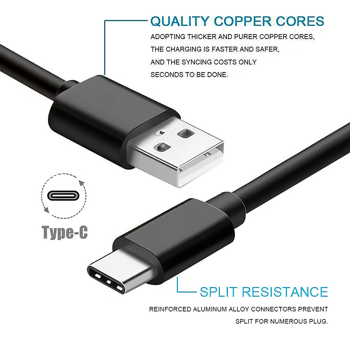 USB-C Charger Charging Cable Cord Wire Compatible for Logitech MX Keys Advanced Keyboard, Logitech Anywhere 3, MX Vertical, MX Master 3 Advanced Mouse, Brio 4k Webcam & More USB C New Mouse/Keyboard