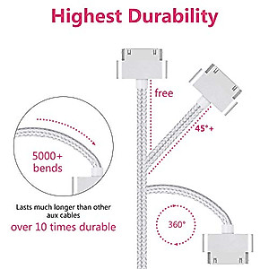 CABAX 3 Feet Replacement High Speed USB 2.0 Nylon Braided Sync and Charging Charger Cable Cord for Apple iPhone 4, 4s, 3G, 3GS, 2G, iPad 1/2/3 iPod Touch, iPod Nano - Silver