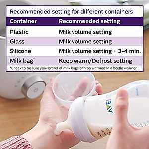 Philips Avent Fast Baby Bottle Warmer with Smart Temperature Control and Automatic Shut-Off, SCF358/00