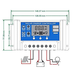 PENCHEN 100A Solar Panel Controller Solar Recharger Controller LCD Display Screen Street Lamp System Recharge Controller PWM Recharge Management Dual USB Output Controller