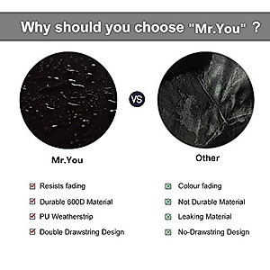 Mr.You 2 Pack Electric Tongue Jack Cover RV Accessories Universal Trailer RV Electric Tongue Jack Protective Cover,Black, 14″(H) x 5″(W) x 10″(D)