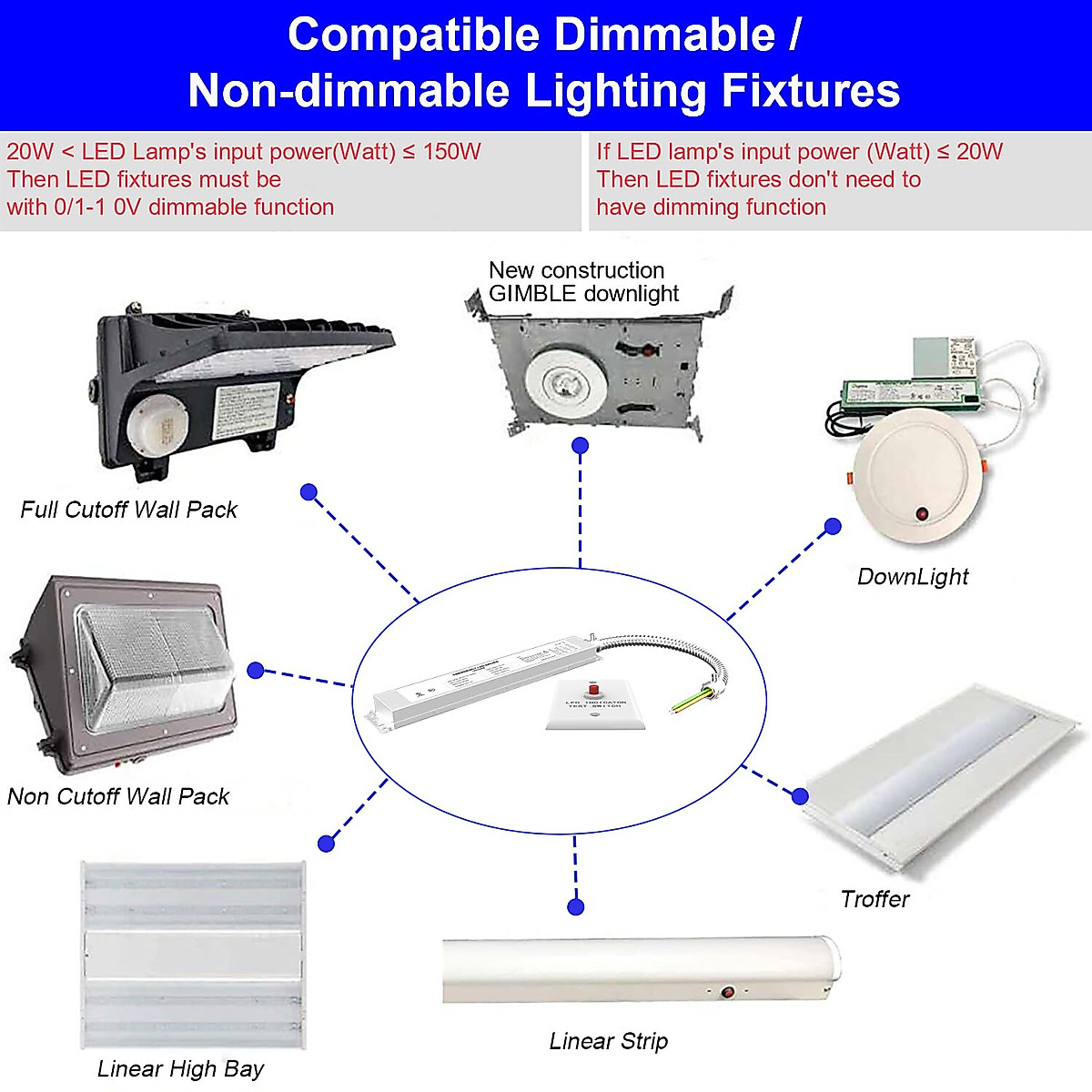 OSTEK 20W LED Emergency Driver 100-247V AC, 175V DC Rechargeable Emergency Light Backup Battery, UL Listed, 5-Year Warranty, Emergency Time 90 Min Power Suply for Panel Light, Linear Light (1-Pack)