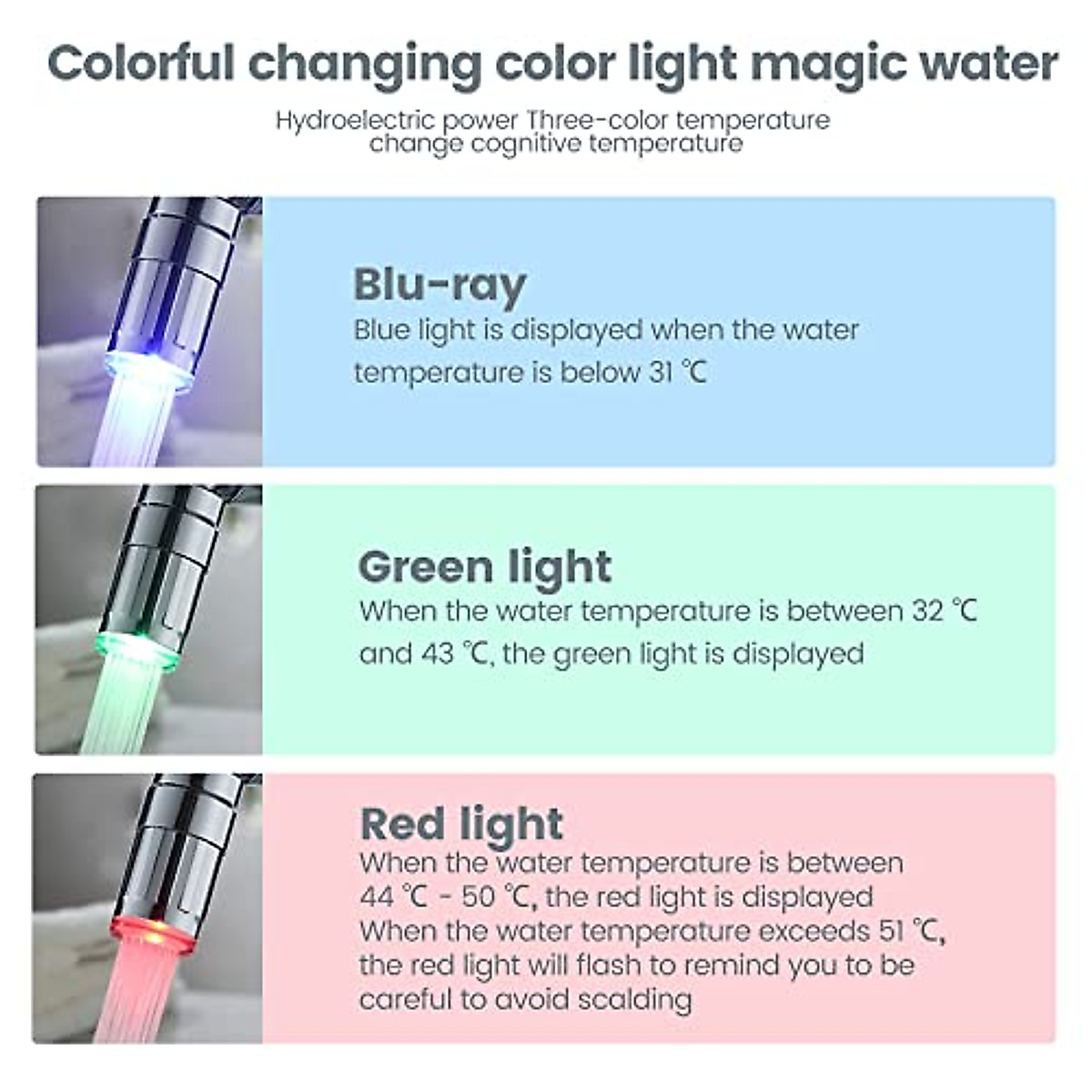 Faucet Extender, 1440° Rotating Faucet Extender for Bathroom Sink with 3 Mode LED Light, Universal Robotic Arm Swivel Faucet Aerator attachment with Adjustable Knobs Splash Filter Kitchen Tap
