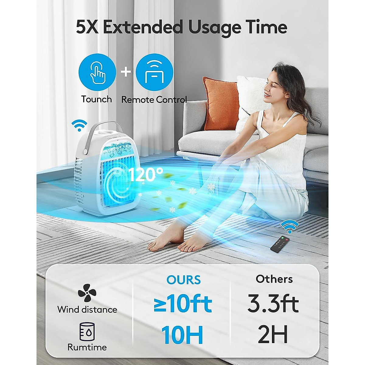 AI Portable Air Conditioners Fan,JYew Evaporative Mini Room Air Conditioners,Portable AC Unit Air Cooler with 4 in 1 Humidifier Fan Conditioner with 1400ML, 3 Speed AC Portable for Room Office Desk