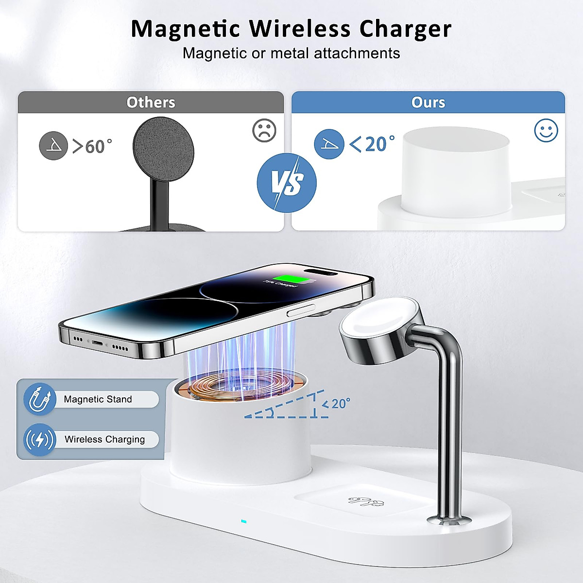 3 in 1 Magnetic Charging Station for Apple - Wireless Charger Stand for iPhone 12 13 14 15 Pro Max & Apple Watch & Airpods