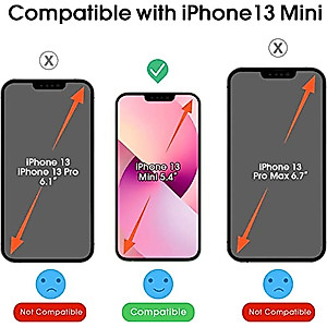 TRM TECH Screen Protector Tempered Glass For Apple iPhone 13 Mini (5.4" Inch), Case Friendly, Easy Installation, Anti-Scratch, Bubble-Free, 9H Hardness, Clear, Retail Box - (3-Pack)