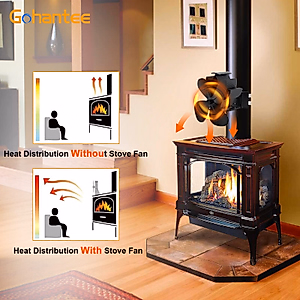 gohantee Heat Powered Stove Fan 4 Blades, Flue Pipe Hanging Fireplace Fan for Wood Logs Burners Fireplace Eco Friendly Efficiently Wood Stove Pipe Fan with Thermometer